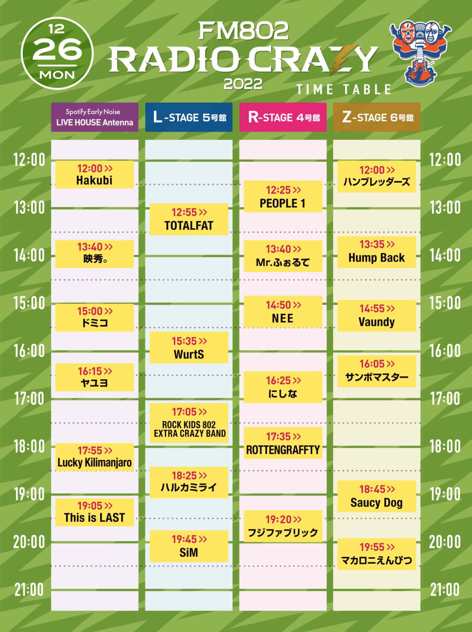 【FM802 RADIO CRAZY】年末に大阪開催のレディクレ、全日程タイムテーブル公開 | Festival Life