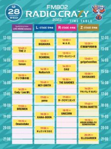【FM802 RADIO CRAZY】年末に大阪開催のレディクレ、全日程タイムテーブル公開 | Festival Life