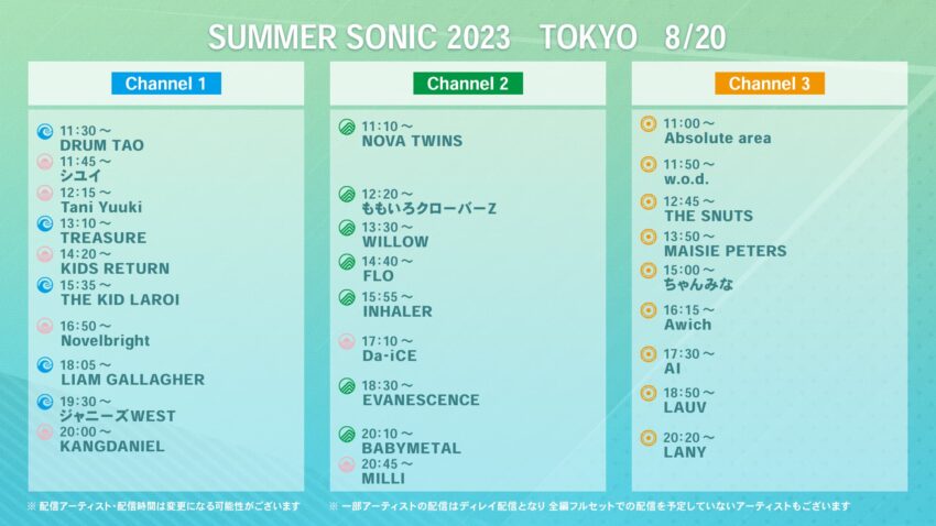 【SUMMER SONIC 2023】サマソニ＆ソニマニWOWOWオンデマンド配信タイムテーブル公開 | Festival Life