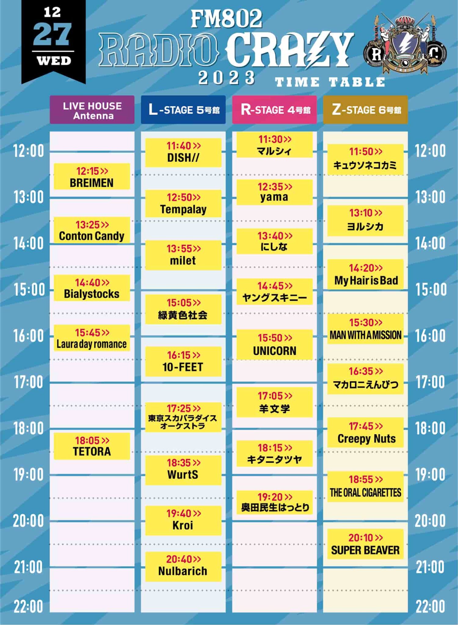 FM802が主催する年末フェス「RADIO CRAZY 2023」の全日程タイムテーブルが公開 | Festival Life
