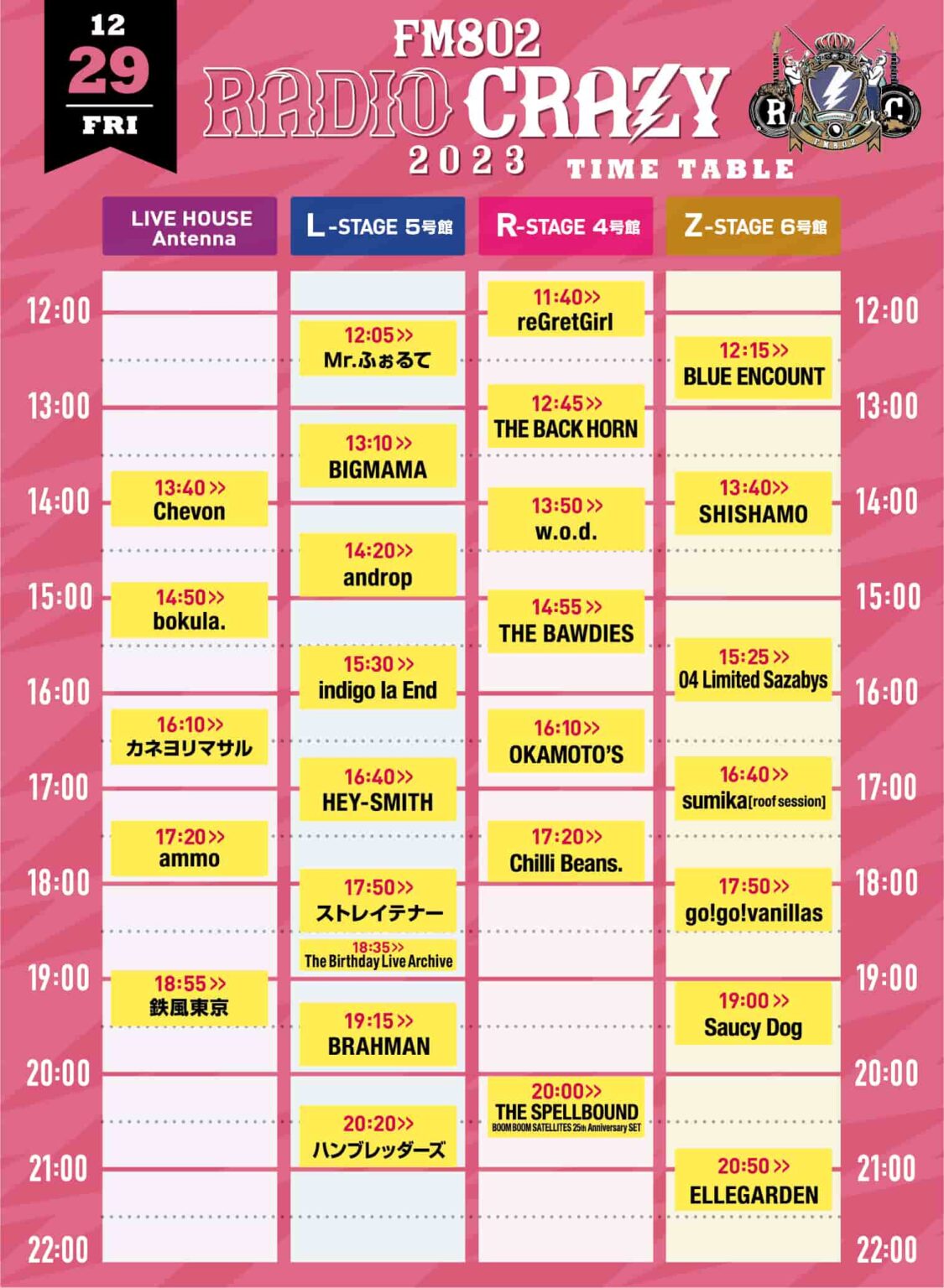 FM802が主催する年末フェス「RADIO CRAZY 2023」の全日程タイムテーブルが公開 | Festival Life