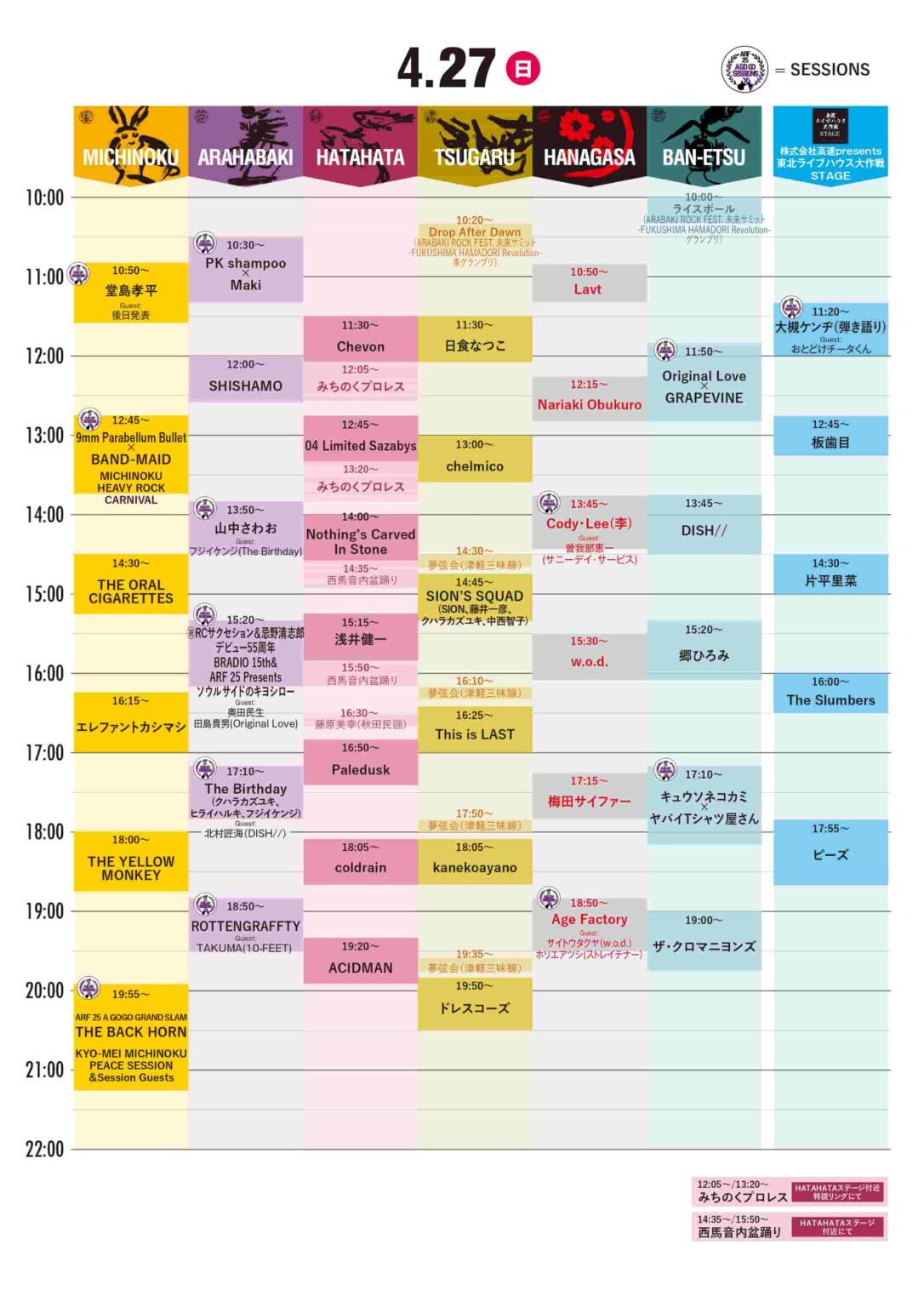 【ARABAKI ROCK FEST.25】アラバキのタイムテーブル発表 | Festival Life